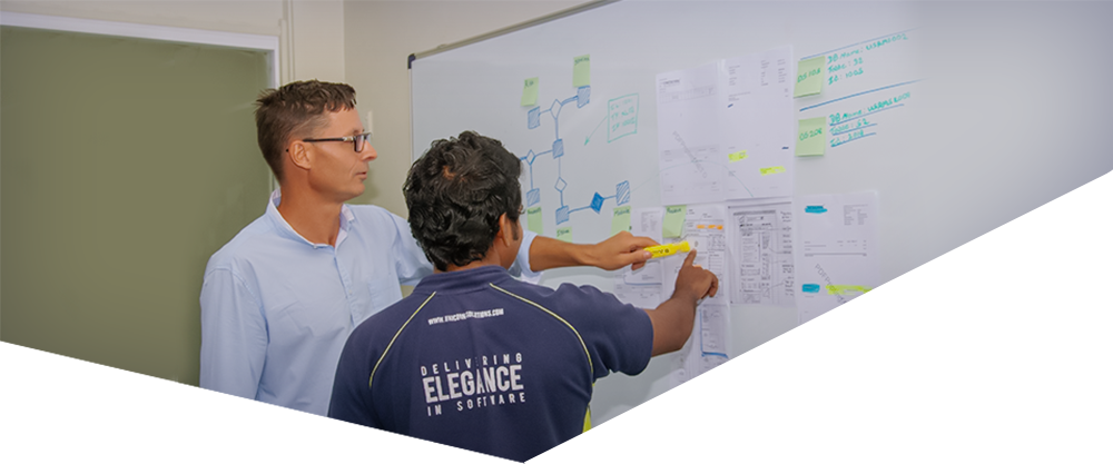 About - Unicorn Solutions AS